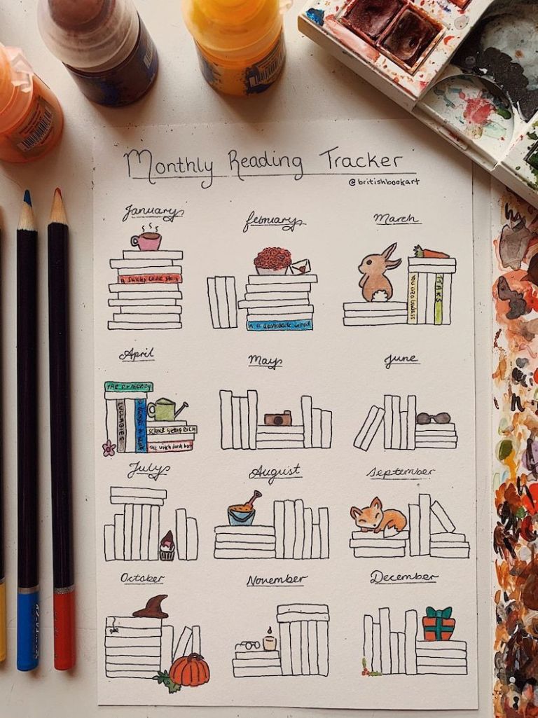 De mooiste reading journal spreads – BookSomeTea