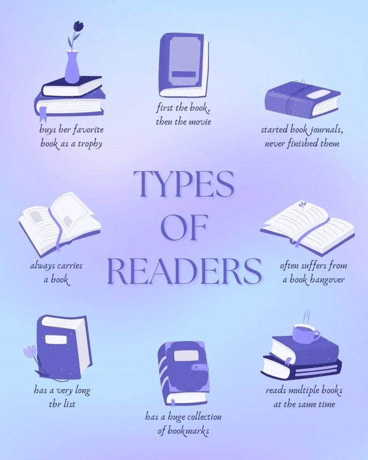 Wat voor lezerstype ben jij? (Deel 7) – BookSomeTea